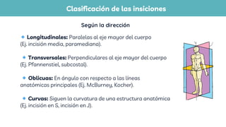 Manejo de heridas e incision................ | PDF