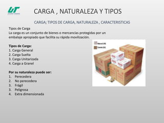 Manejo de la carga | PPTX