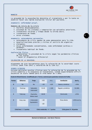 Manejo de la crisis asmática[1] | PDF