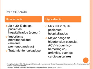 Manejo de la hiponatremia e hipocaliemia en el | PPTX