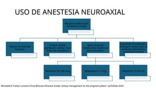 FISIOLOGIA Y MANEJO DE LA VIA AEREA OBSTETRICA .pptx