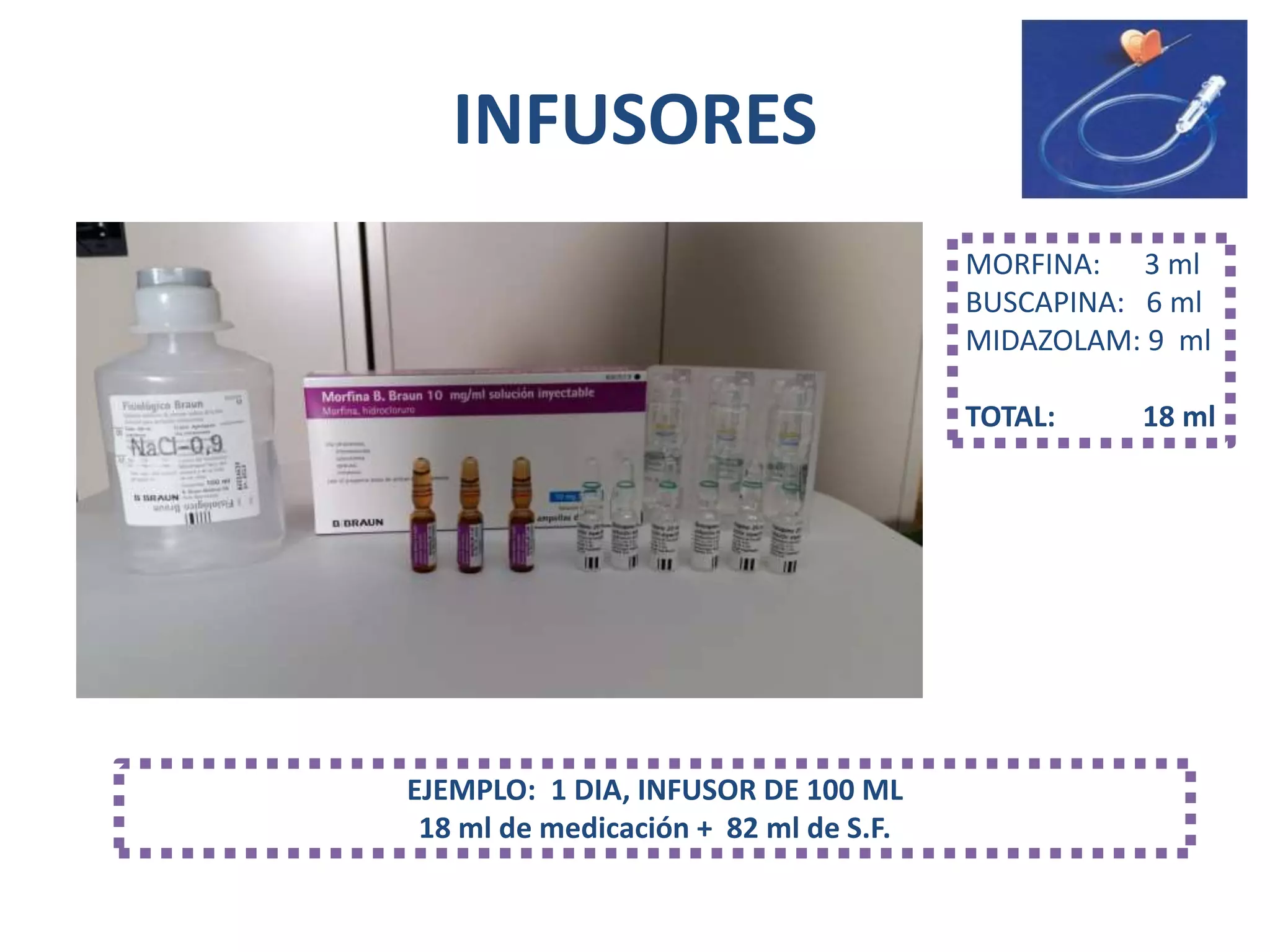 Manejo de la vía subcutánea en atención primaria | PPT