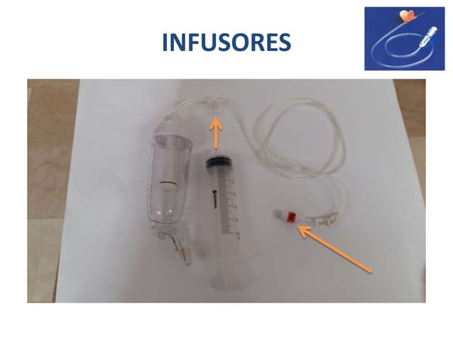 Manejo de la vía subcutánea en atención primaria | PPTX