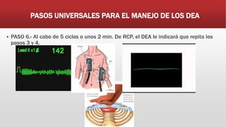 Manejo del desfibrilador | PPTX