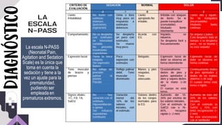MANEJO DEL DOLOR.pdf