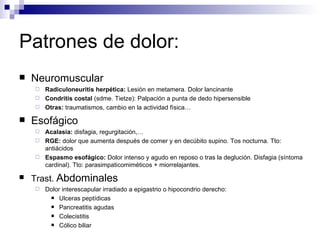 Manejo del dolor torácico | PPT