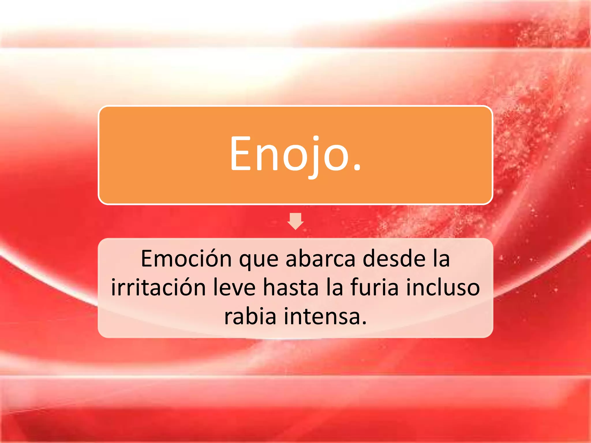 Manejo del enojo | PPT