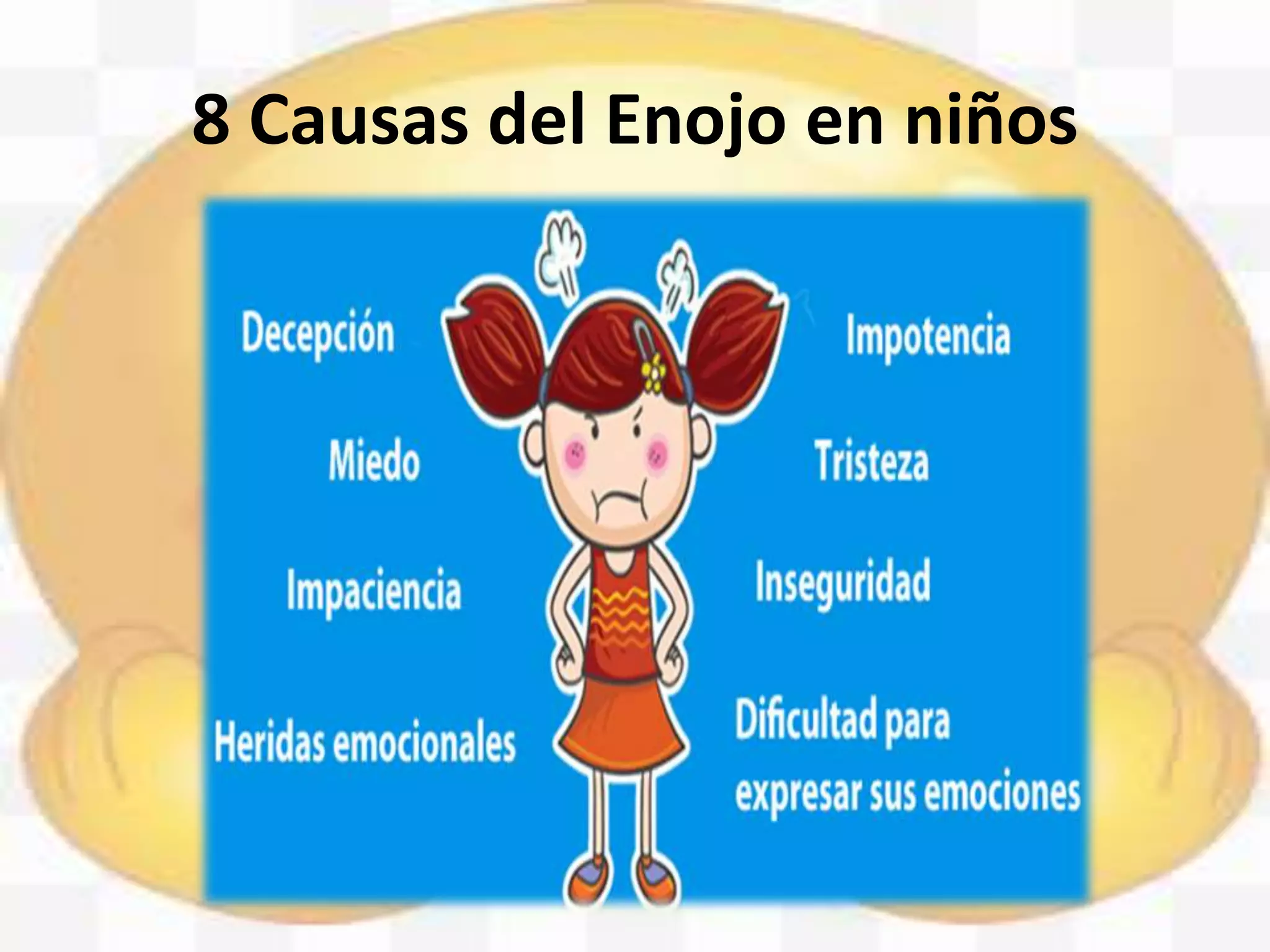 Manejo del enojo | PPT