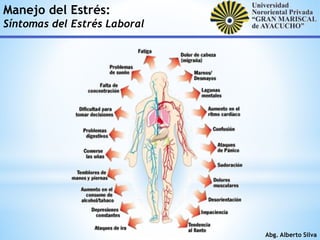 Manejo del estrés | PPTX