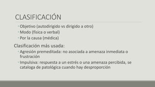 Manejo del paciente agresivo | PPTX