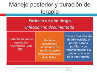 Manejo del paciente neutropénico febril | PPT