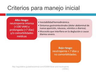Manejo del paciente neutropénico febril | PPT
