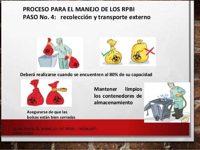 Manejo del RPBI