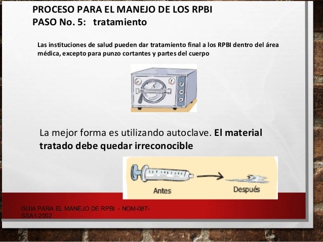 Manejo del RPBI