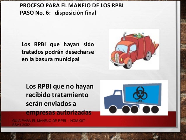 Manejo del RPBI