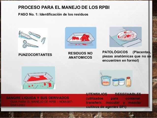 Manejo del RPBI