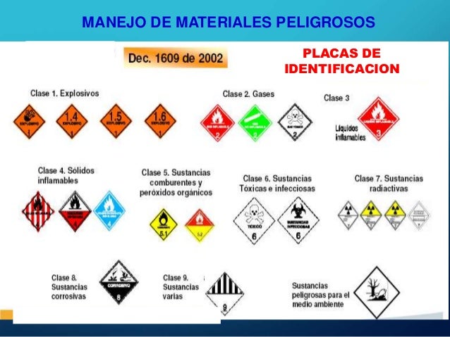 Manejo de materiales peligrosos 2016