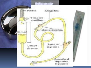 Manejo de micro gotero | PPTX
