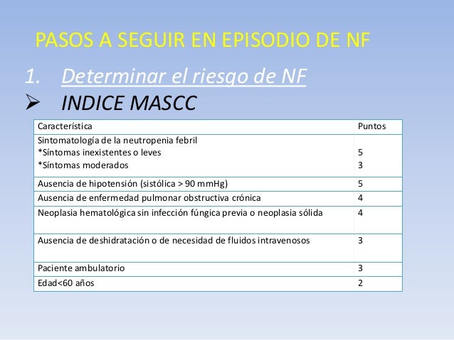 Manejo de neutropenia febril en onco-hematología