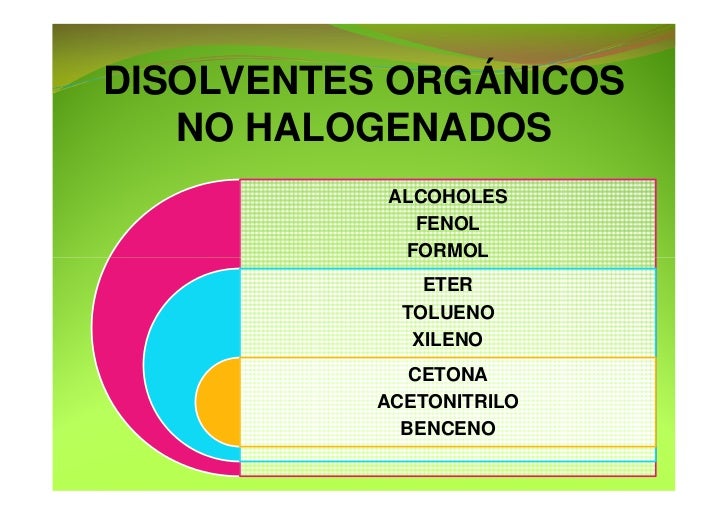 Manejo de residuos