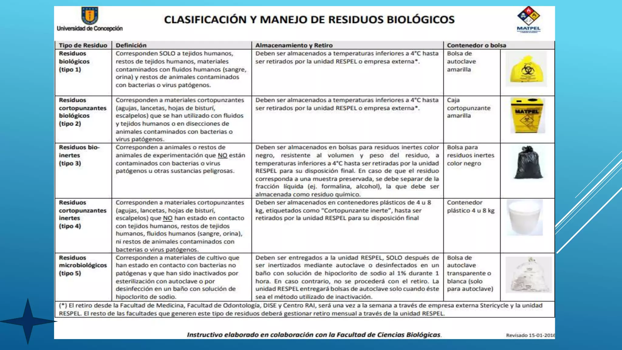 Manejo de residuos biologicos | PPTX