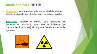 MANEJO DE RESIDUOS PELIGROSOS ppt.pptx