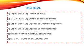 MANEJO DE RESIDUOS SÓLIDOS - ESSALUD TARAPOTO (1).pptx