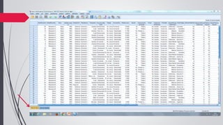 SPSS | PPTX