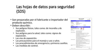 Manejo y Manipulacion de sustancias quimicas | PPTX