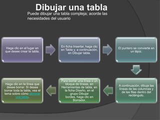 Manejo de tablas | PPTX