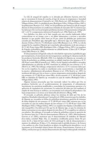 Manejo De Tuna Libro Pdf
