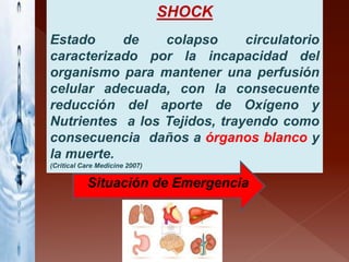 Manejo enfermero del paciente con shock hipovolemico | PPTX