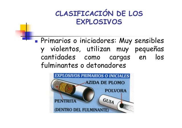 Manejo explosivos subterranea