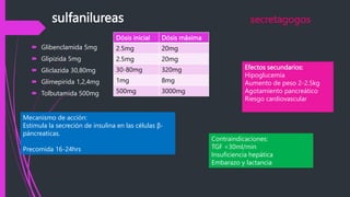 clasificación, dosis, indicaciones, contraindicaciones de manejo ...