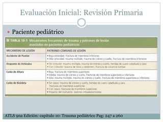 Manejo inicial ATLS del paciente politraumatizado | PPTX