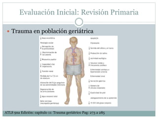Manejo inicial ATLS del paciente politraumatizado | PPTX