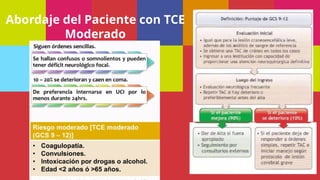 Manejo inicial del Traumatismo Craneoencefálico en el Adulto.pptx