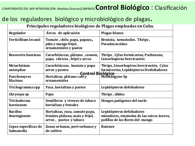 Manejo integrado de plagas y de cultivos (mip mip)