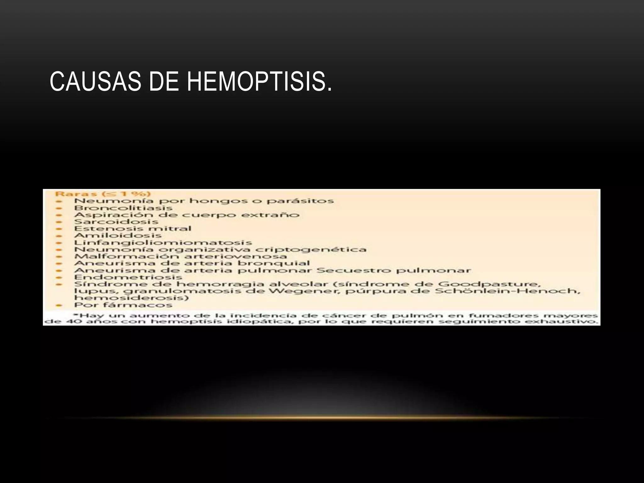 Manejo radiologico de la hemoptisis | PPTX | Lung and Respiratory ...