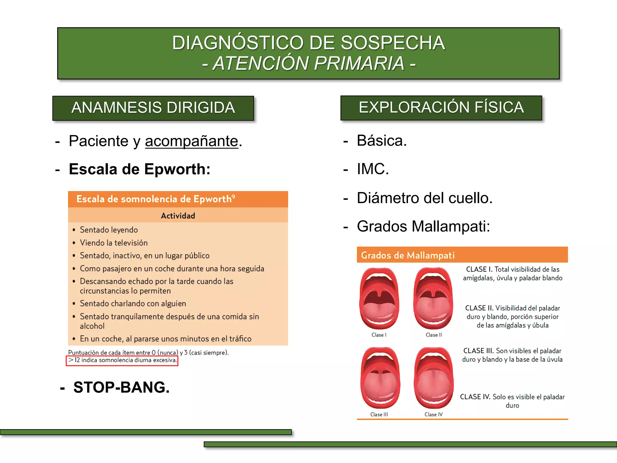 Manejo del Síndrome de Apnea-Hipopnea del Sueño en Atención Primaria ...