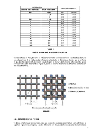 Manejo solidos caracteristicas | DOCX