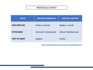 Manejo del Vértigo en Atención Primaria (por Víctor Espuig) | PPT