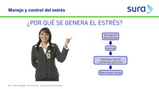 Manejo y control del estres.pdf