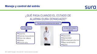 Manejo y control del estres.pdf