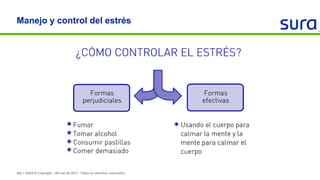 Manejo y control del estres.pdf