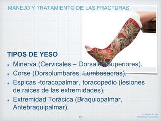 MANEJO Y TRATAMIENTO FRACTURAS.pptx