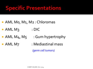 Leukemias-basic pathology | PPTX