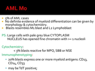 Leukemias-basic pathology | PPTX