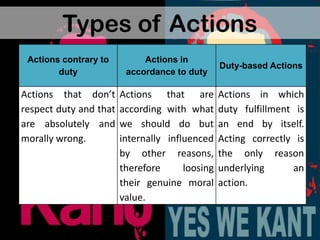 Immanuel Kant | PPTX