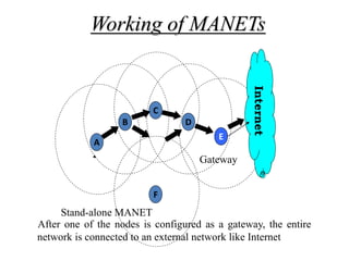Manet | PPTX | Computer Networking | Computing